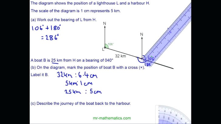 Scale Drawing Math Math Worksheet Center Quiz Scale Drawing — db-excel.com