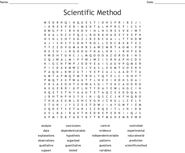 Scientific Method Word Search Word — db-excel.com