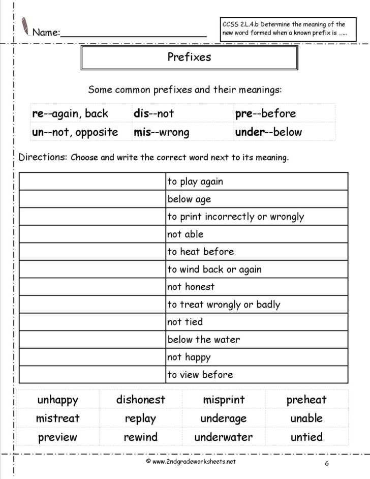 Prefix Worksheets 3Rd Grade — db-excel.com