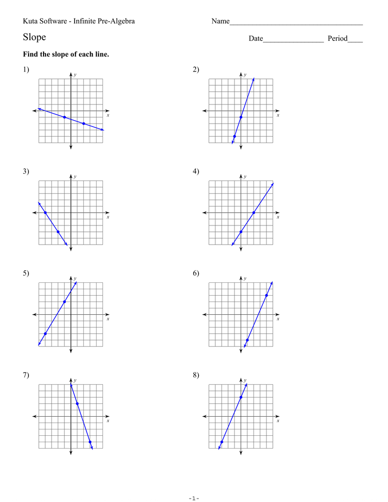 Finding Slope From Two Points Worksheet Answers Db excel Finding Slope From Two Points Worksheet Answers Db excel