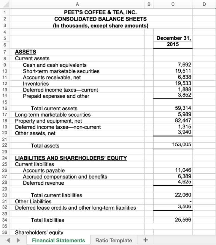 Financial Statement Worksheet Template — db-excel.com