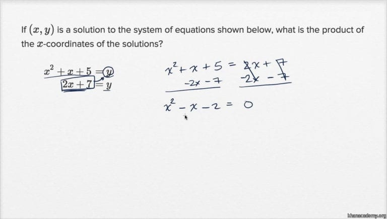 Solving Linear Quadratic Systems Worksheet — db-excel.com