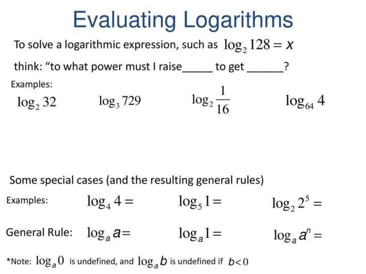Evaluating Logarithms Worksheet — db-excel.com