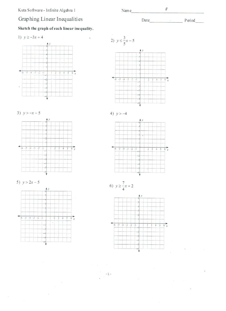 Graphing Systems Of Linear Inequalities Worksheet Answers — db-excel.com