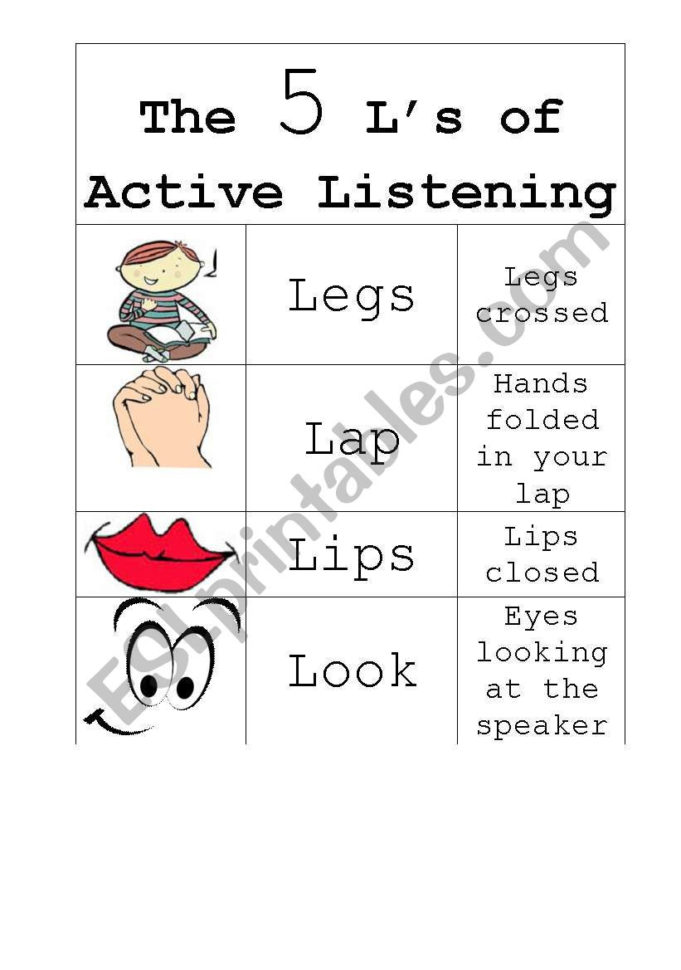 The 5 L´s Of Active Listening Esl Worksheetannamaree89 — db-excel.com