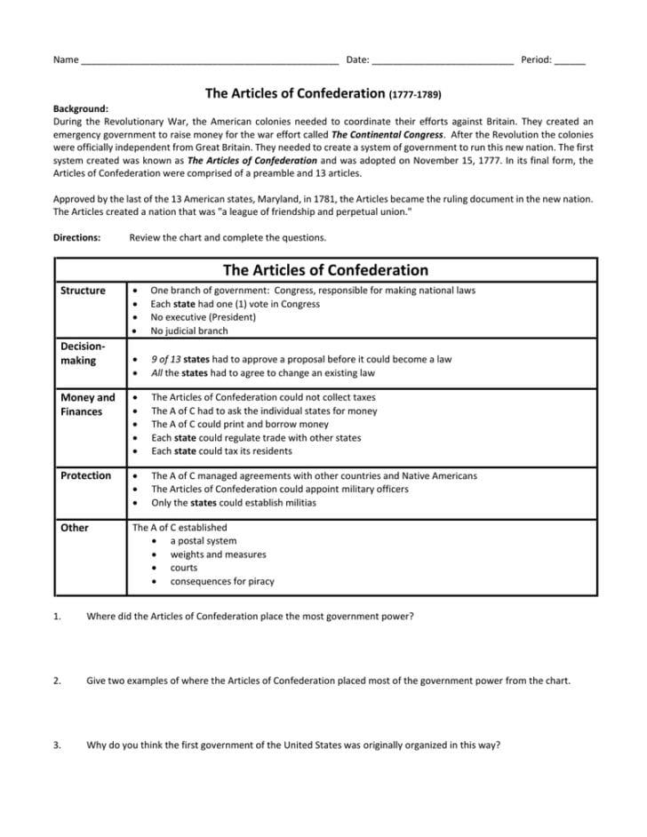 Articles Of Confederation Worksheet Answers — db-excel.com
