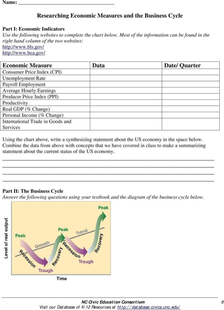 Business Cycle Worksheet Answer Key — db-excel.com