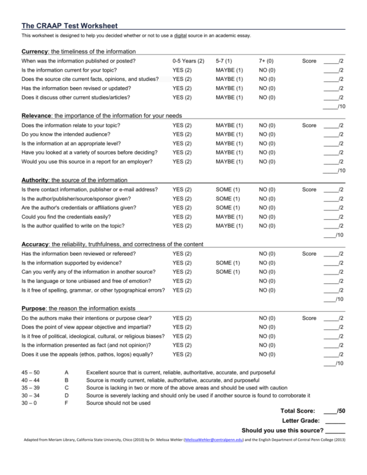 The Craap Test Worksheet — db-excel.com