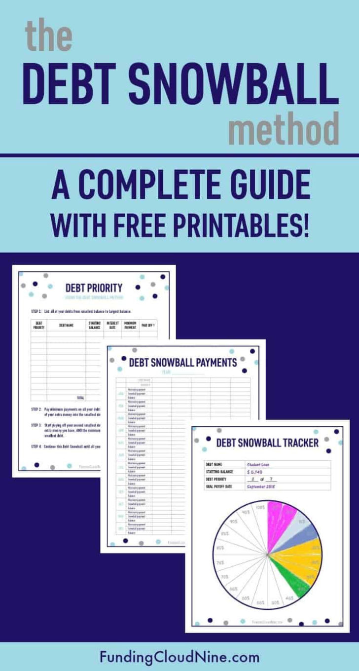 The Debt Snowball Method A Complete Guide With Free Printables — db ...