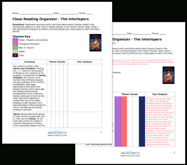 The Interlopers Symbols From Litcharts The Creators Of — db-excel.com