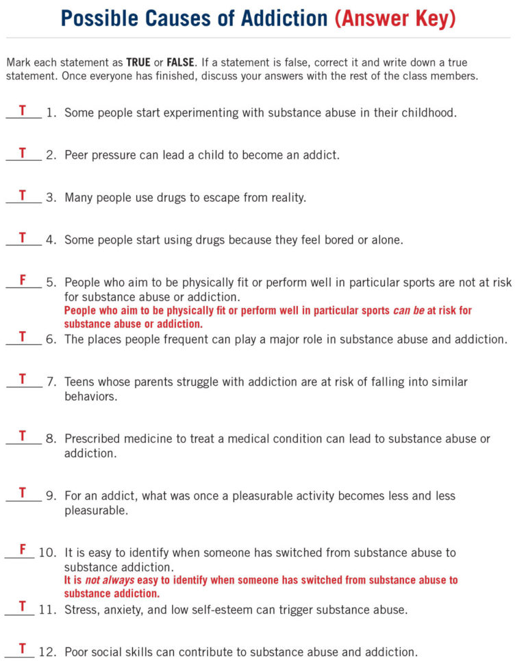 Addictive Behaviors Worksheet — db-excel.com