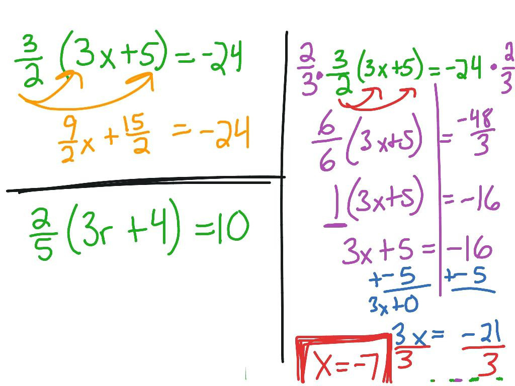 Two Step Equations With Fractions Worksheet Grade Worksheet Db excel