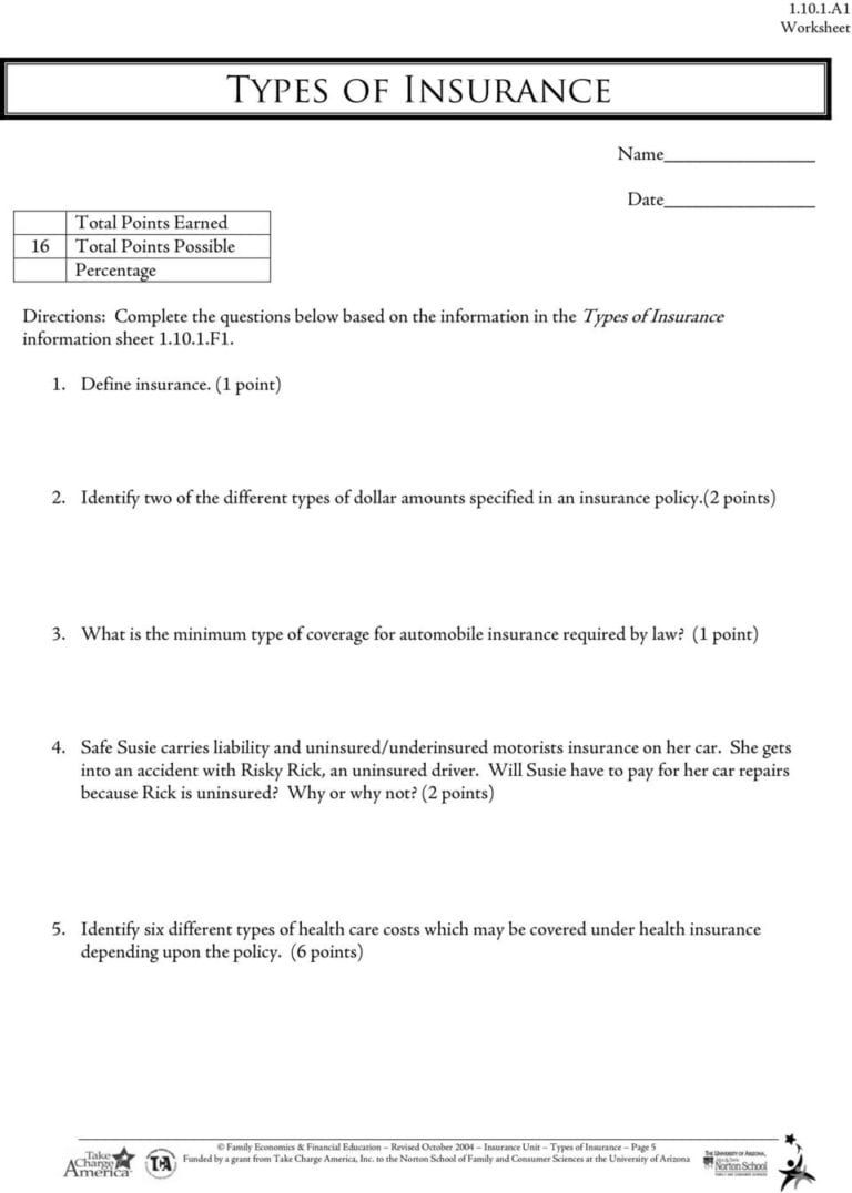 Auto Insurance Worksheet For Students Db excel Auto Insurance Worksheet For Students Db excel
