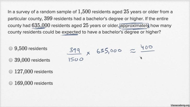 Understanding Random Sampling Independent Practice Worksheet Answer Key ...