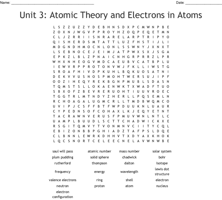 Unit 3 Atomic Theory And Electrons In Atoms Word Search Db excel unit-3-atomic-theory-and-electrons-in-atoms-word-search-db-excel