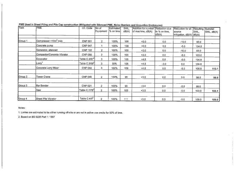 Unit 3 Worksheet 4 Quantitative Energy Problems Part 2 — db-excel.com