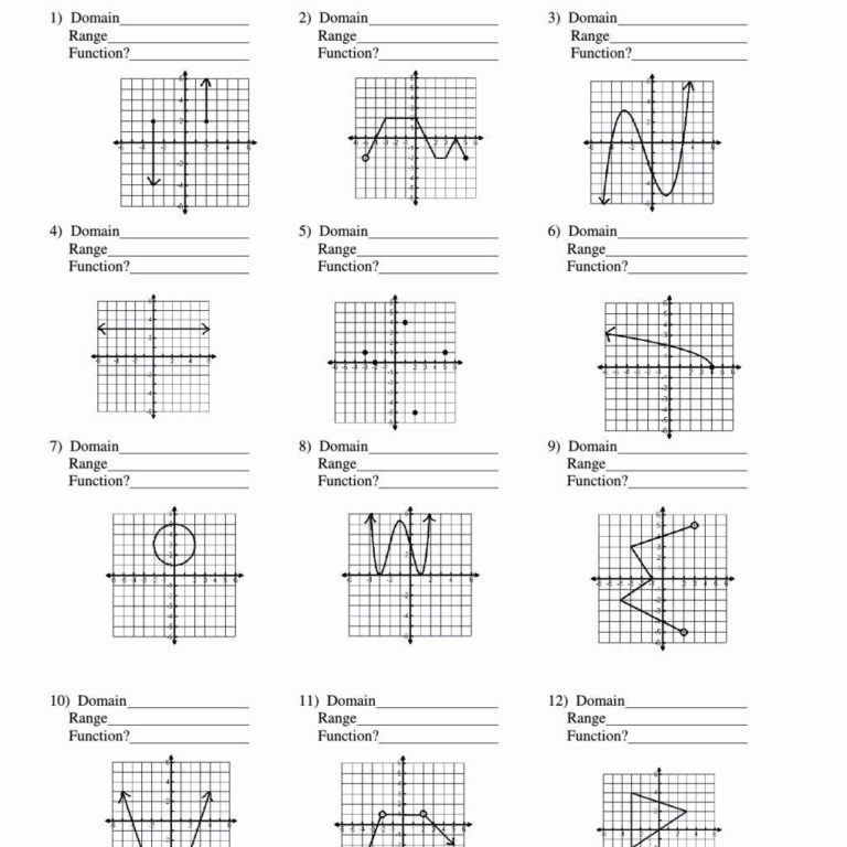 Domain And Range Worksheet 2 Answer Key — db-excel.com