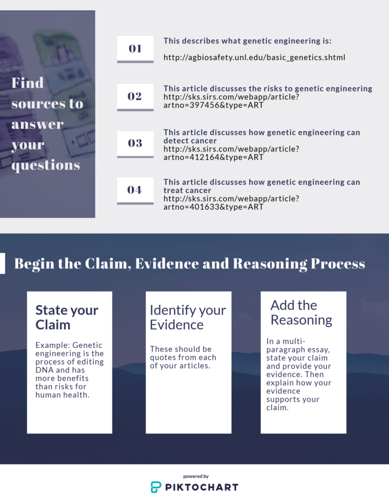 Visualization For Claim Evidence And Reasoning – Becoming A — db-excel.com