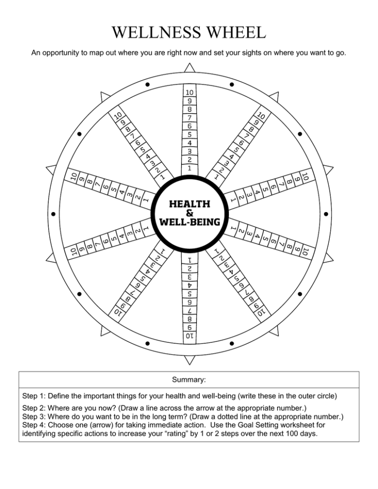 Wellness Wheel — db-excel.com