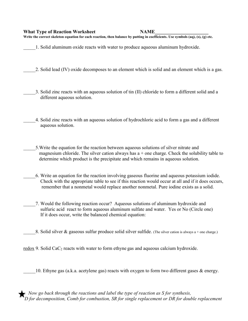 5 Types Of Reactions Worksheet 5 Types Of Reactions Worksheet