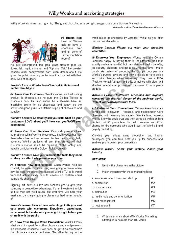 Marketing Vocabulary Worksheet — db-excel.com