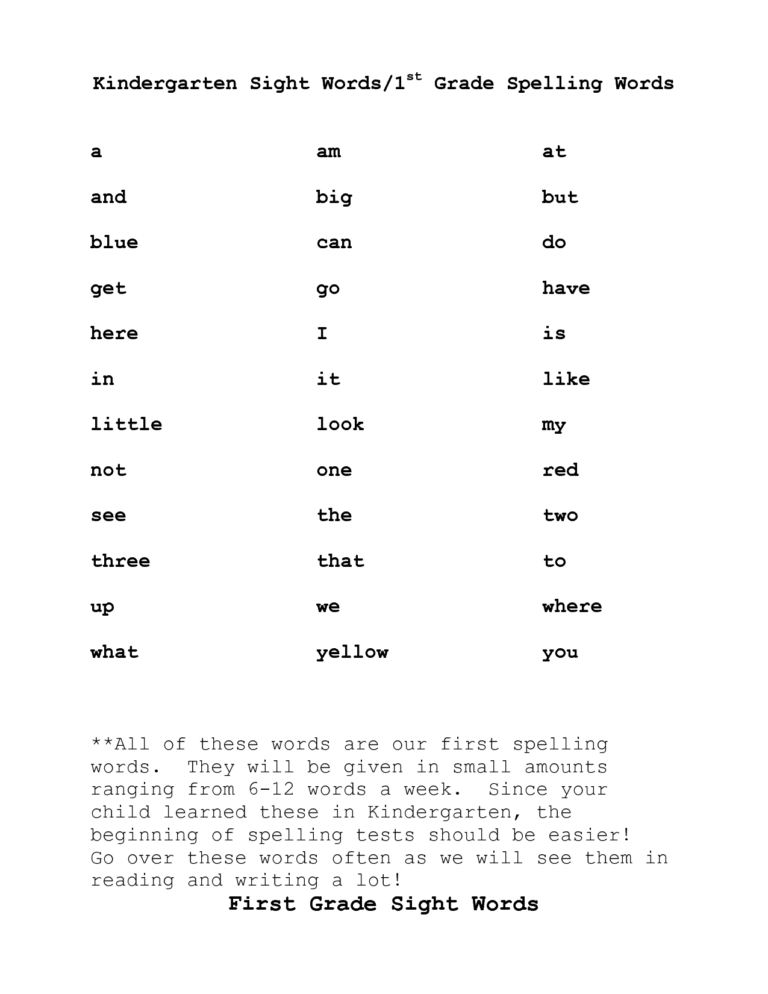 Worksheet 1St Grade Spelling Worksheets Kindergarten Sight — db-excel.com
