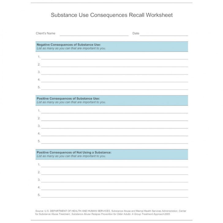 Worksheet Addiction Worksheets Printables Addiction Recovery — db-excel.com