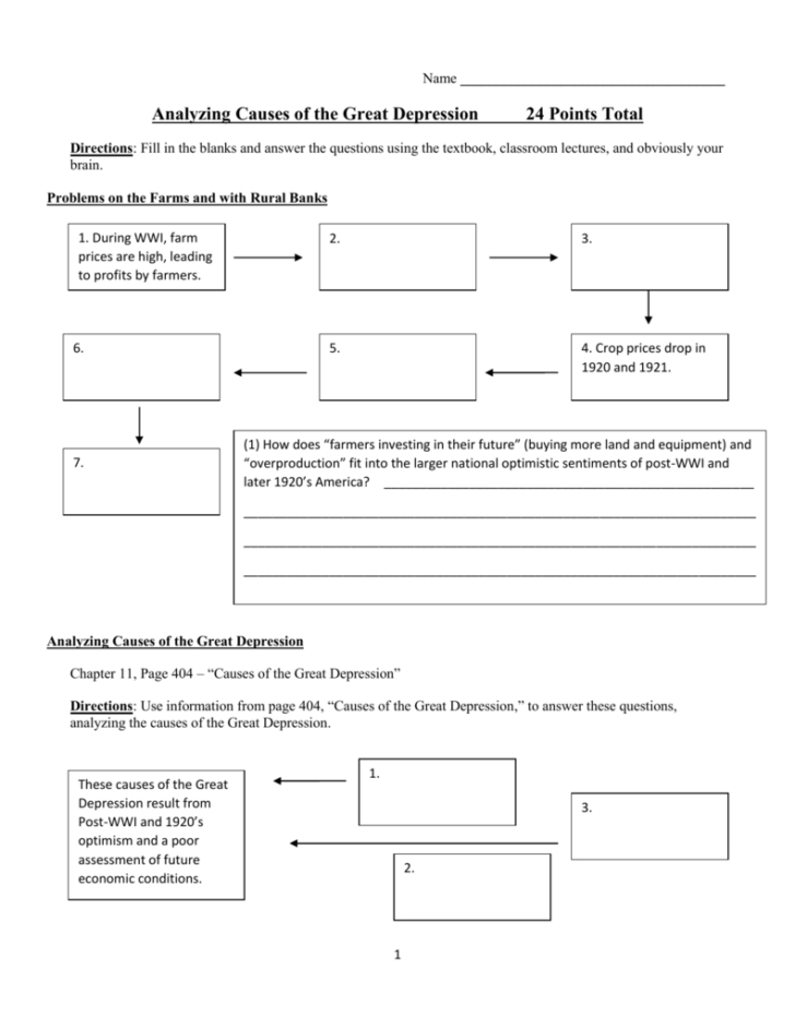 The Great Depression Worksheet — db-excel.com