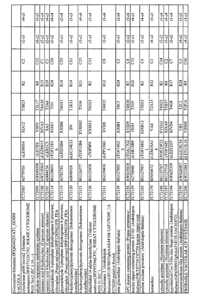 Worksheet Domains And Ranges Of Relations And Functions Answer Key — Db