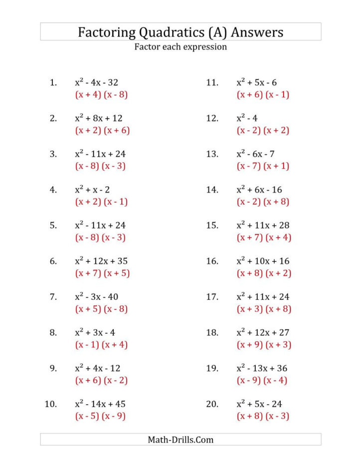 Factoring Practice Problems With Answers Pdf