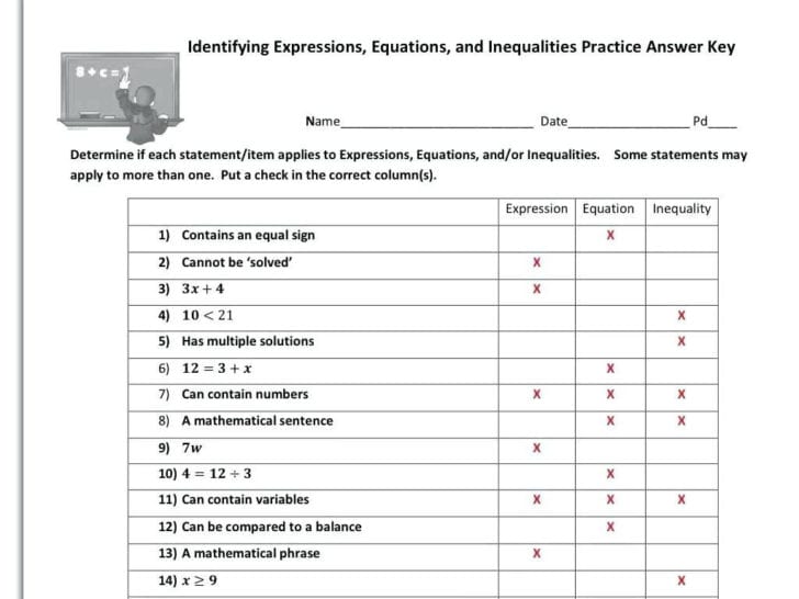 Worksheet Ideas 6Th Grade Math Equations Worksheets 17 6Th — db-excel.com