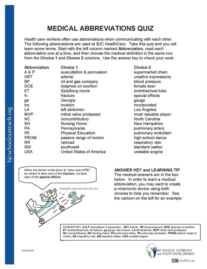 Worksheet Ideas Fantastic Blood Pressure Worksheets — db-excel.com