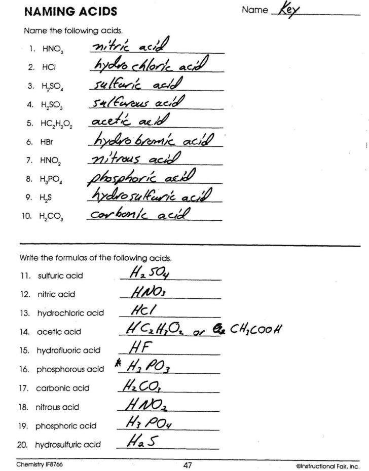 Worksheet Naming Ionic Compounds Worksheet Answer Key Db excel