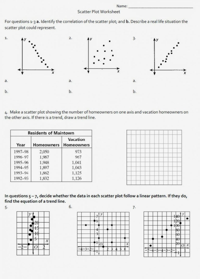 Scatter Plots And Trend Lines Worksheet — db-excel.com
