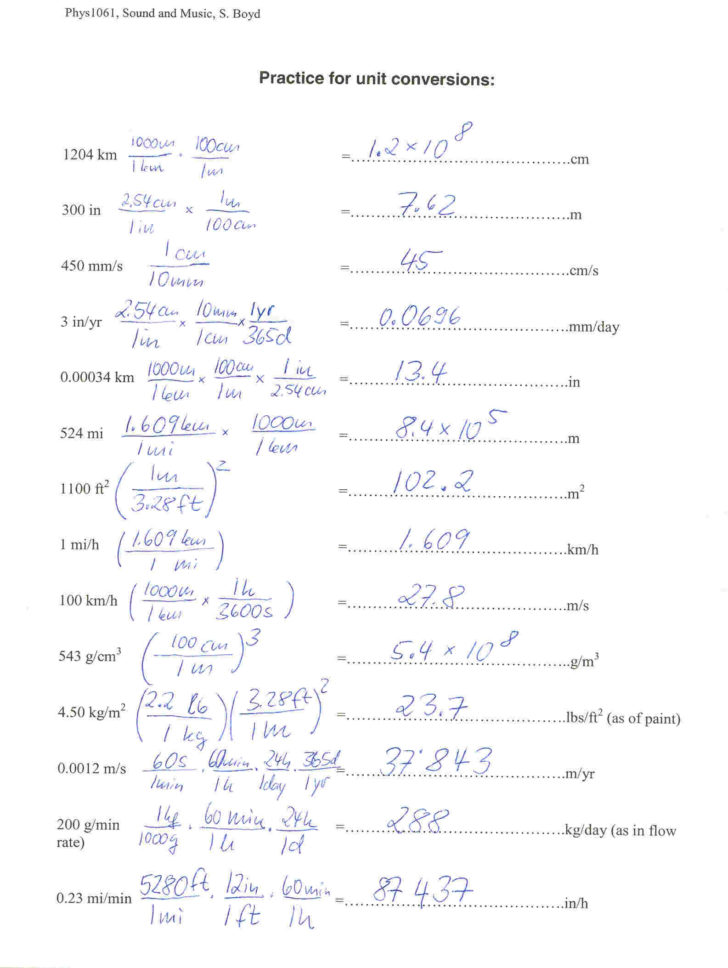 Worksheet Unit Conversions Worksheet Metric Si Unit — db-excel.com