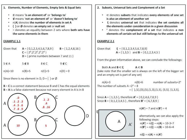 Worksheets On Sets And Venn Diagrams – Proteussheetco — db-excel.com