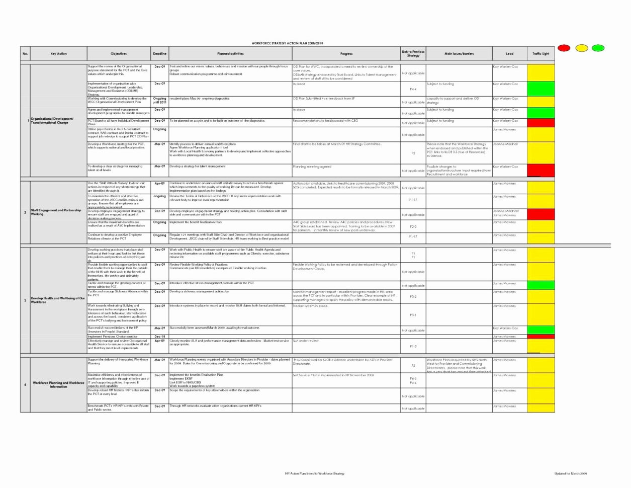 Youth Ministry Budget Worksheet Db excel Youth Ministry Budget Worksheet Db excel